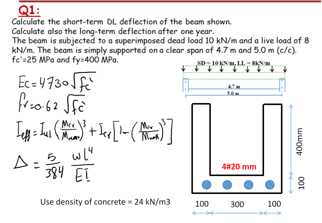 Solved Q1: Calculate the short-term DL deflection of the | Chegg.com