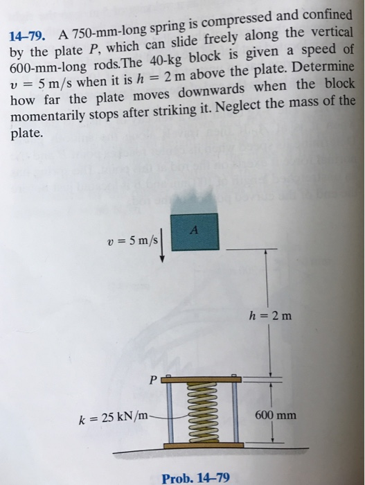 Solved 14-79. A 750-mm-long spring is compressed and | Chegg.com