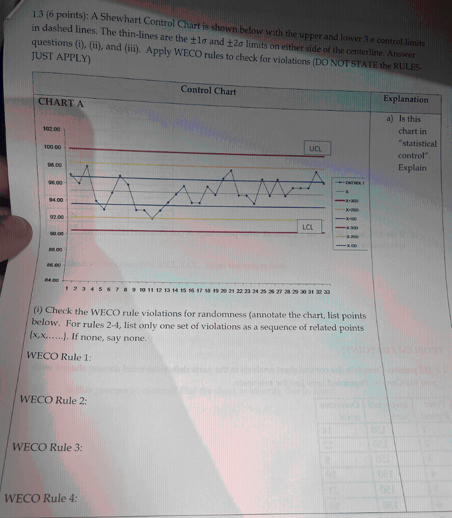 1.3 (6 points): A Shewhart Control Chart is shown | Chegg.com