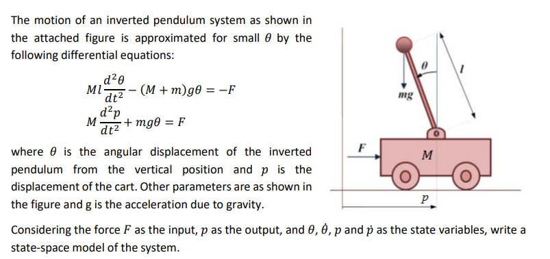 Solved The motion of an inverted pendulum system as shown in | Chegg.com