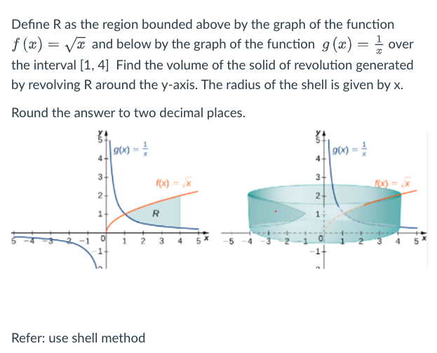 Solved Define R as the region bounded above by the graph of | Chegg.com