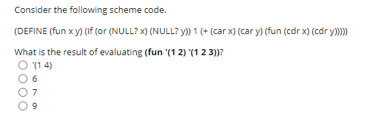 Solved Consider the following scheme code. (DEFINE (fun x y) | Chegg.com