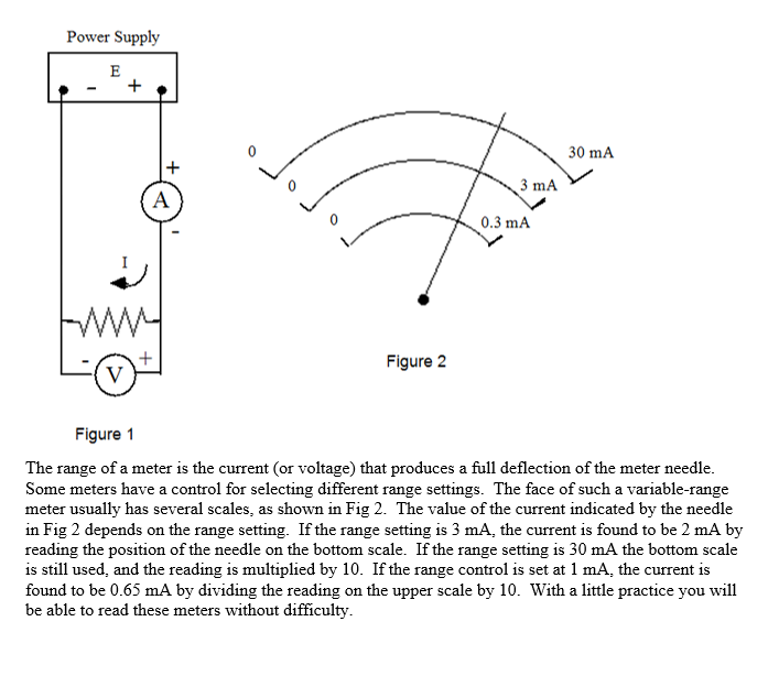 Solved: Lab 2 Ohm's Law Purpose The Objectives Of This Lab... | Chegg.com Solved: Lab 2 Ohm's Law Purpose The Objectives Of This Lab... | Chegg.com