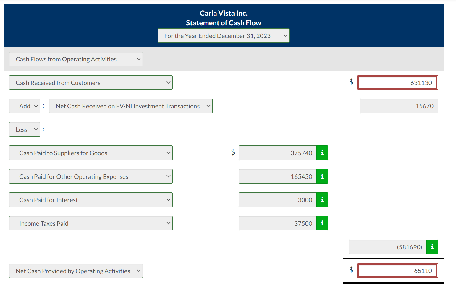 Solved Your answer is partially correct. SFP accounts of | Chegg.com