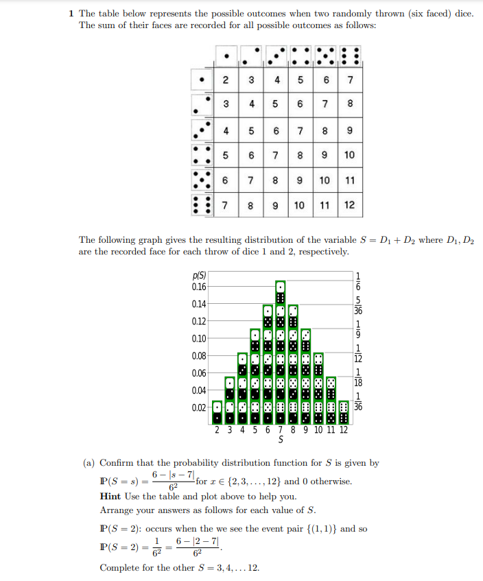 Solved 1 The table below represents the possible outcomes | Chegg.com