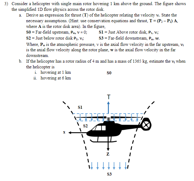 Solved 3) Consider a helicopter with single main rotor | Chegg.com