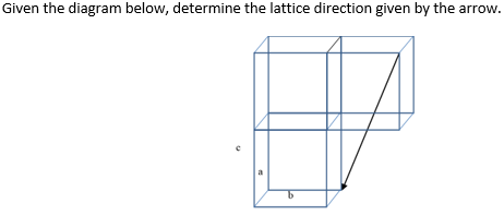 Solved Given the diagram below, determine the lattice | Chegg.com