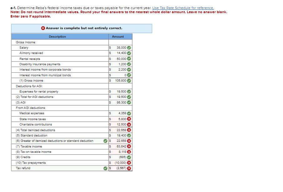 Solved Requlred Informetlon Comprehensive Problem 8-84 (LO | Chegg.com