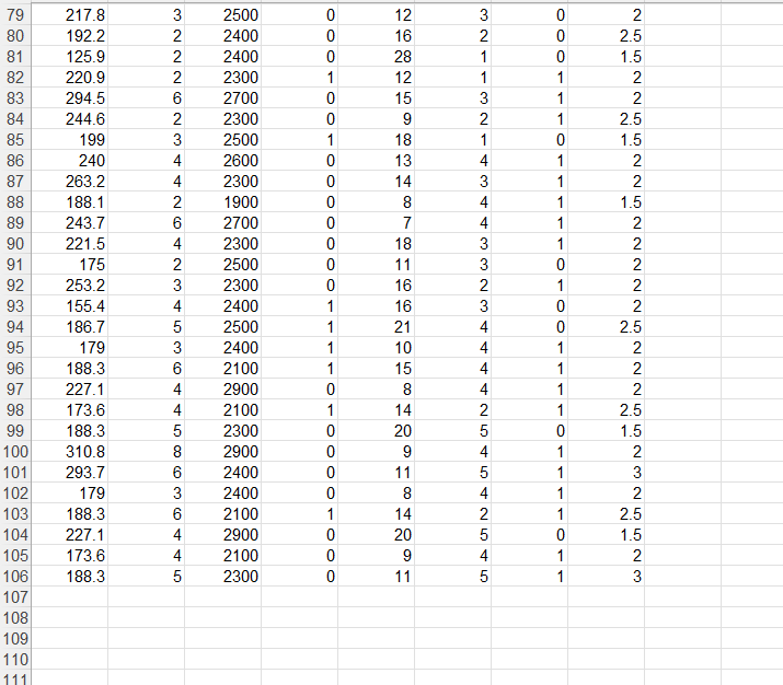 Solved Make sure to attach excel sheet for solution and I'll | Chegg.com