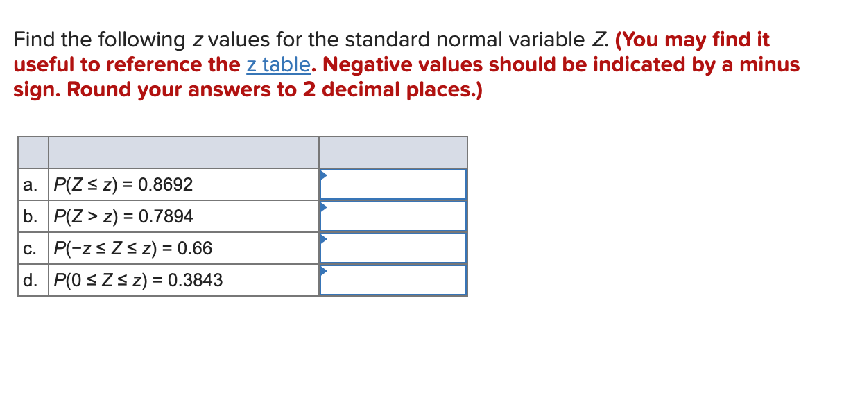 Solved Find the following z values for the standard normal | Chegg.com