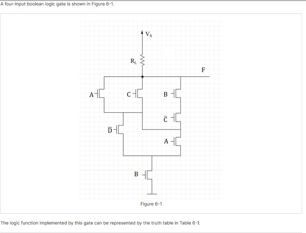 Solved A Four Input Boolean Logic Gate Is Shown In Figure