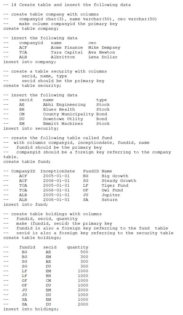 -- 14 Create table and insert the following data | Chegg.com