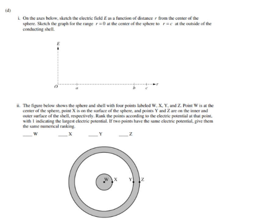 Solved Problem 1 Plastic Sphere Conducting Spherical Shell | Chegg.com