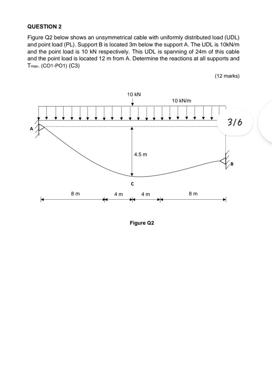 Solved QUESTION 2 Figure Q2 below shows an unsymmetrical | Chegg.com