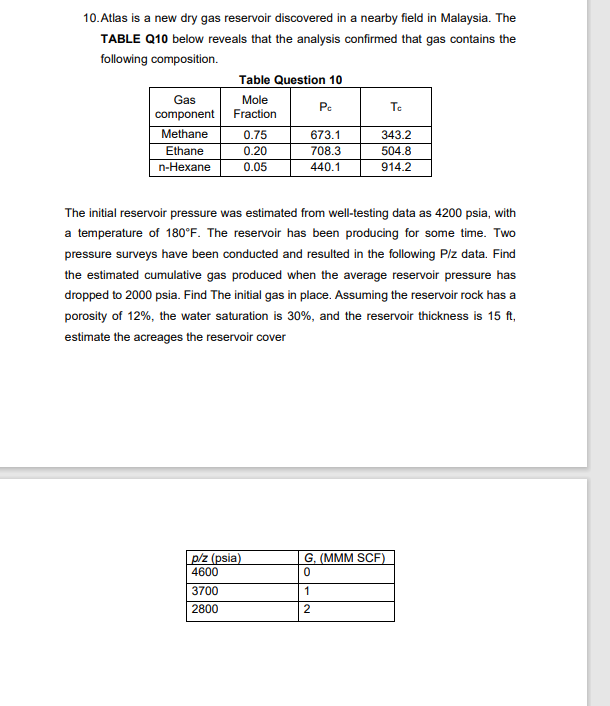 Solved 10.Atlas is a new dry gas reservoir discovered in a | Chegg.com