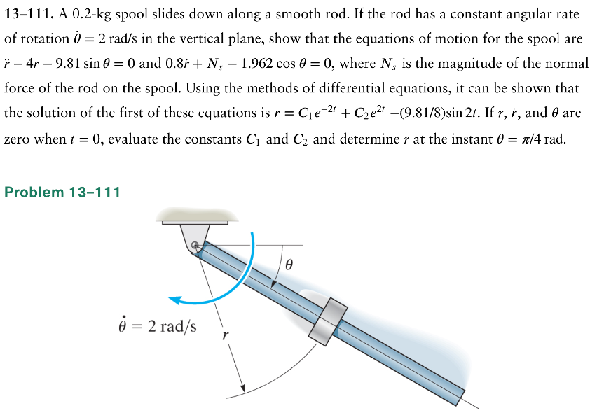Solved 13-111. A 0.2−kg spool slides down along a smooth | Chegg.com