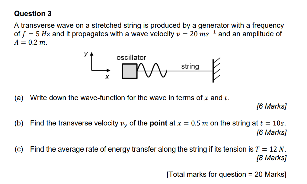 Solved A transverse wave on a stretched string is produced | Chegg.com
