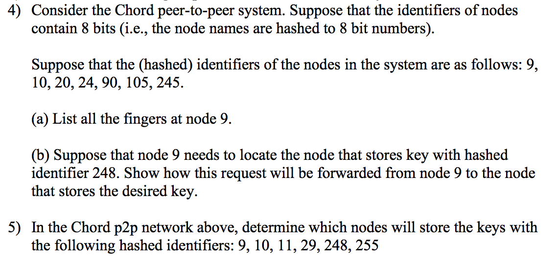 Solved 4) Consider the Chord peer-to-peer system. Suppose | Chegg.com