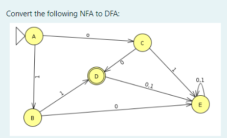 Solved Convert the following NFA to DFA: | Chegg.com