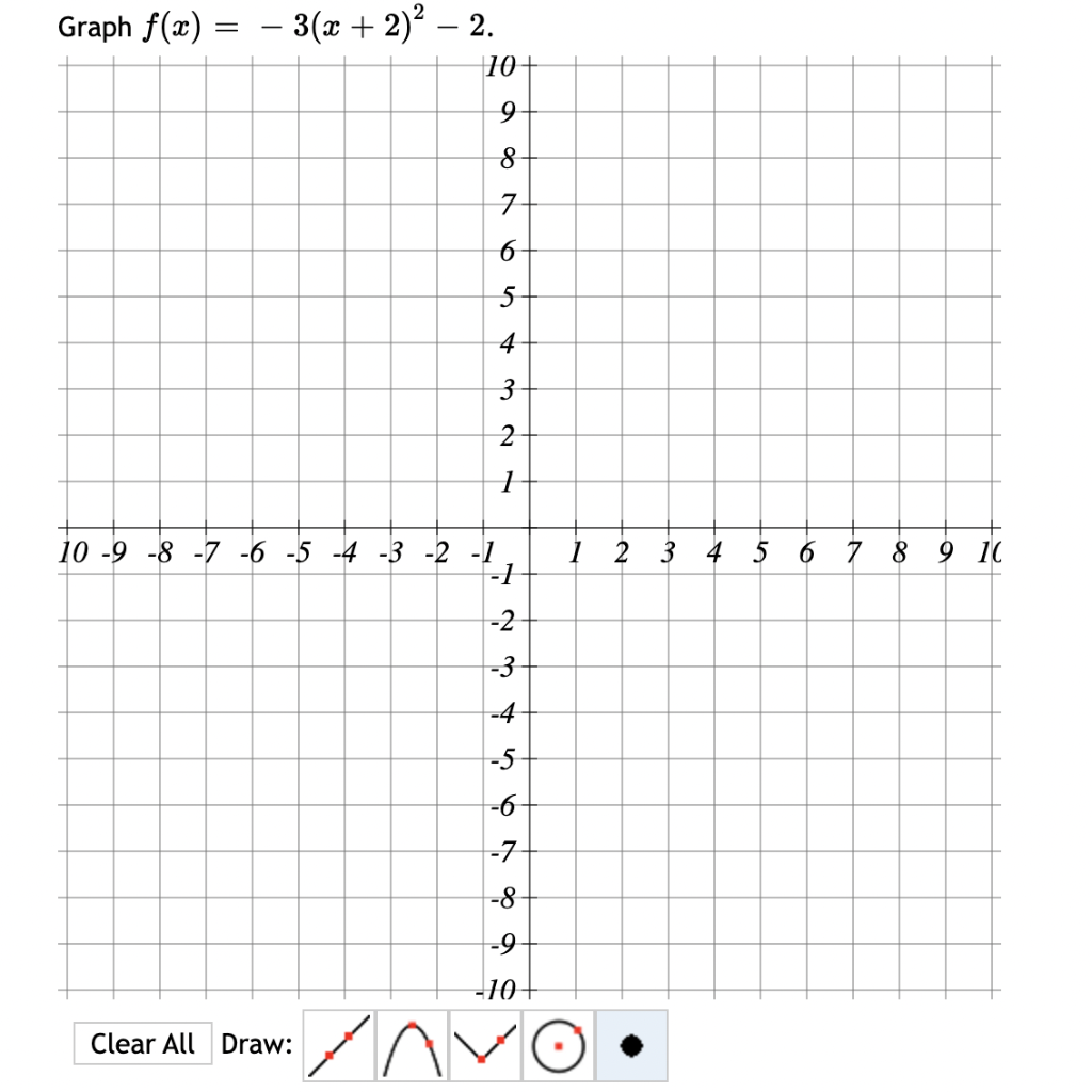 Solved Graph f(x) = = – 3(x + 2)2 – 2. 10+ 9 8 7 6 5. 6 4 3 | Chegg.com