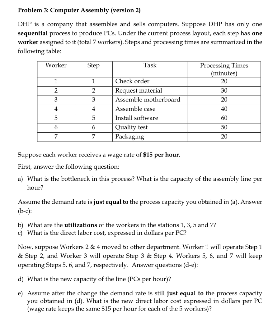 Solved Problem 3: Computer Assembly (version 2) DHP is a | Chegg.com