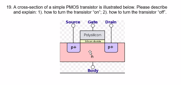 Solved 19. A cross-section of a simple PMOS transistor is | Chegg.com