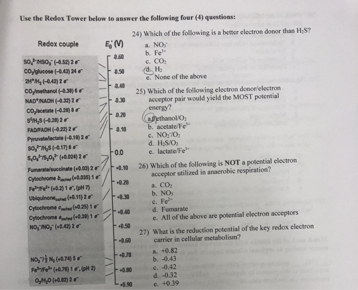 Solved Use the Redox Tower below to answer the following | Chegg.com