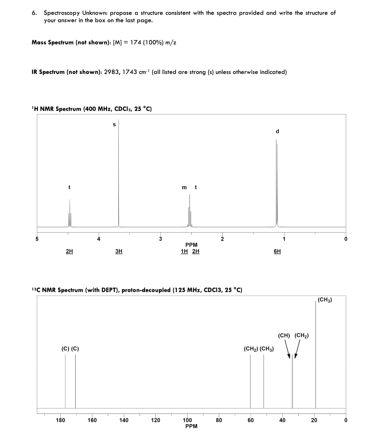 Solved Spectroscopy Unknown: propose a structure consistent | Chegg.com Solved Spectroscopy Unknown: propose a structure consistent | Chegg.com