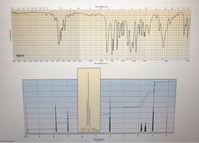 Solved Determine the structure of the c11h14o2 compound that | Chegg.com