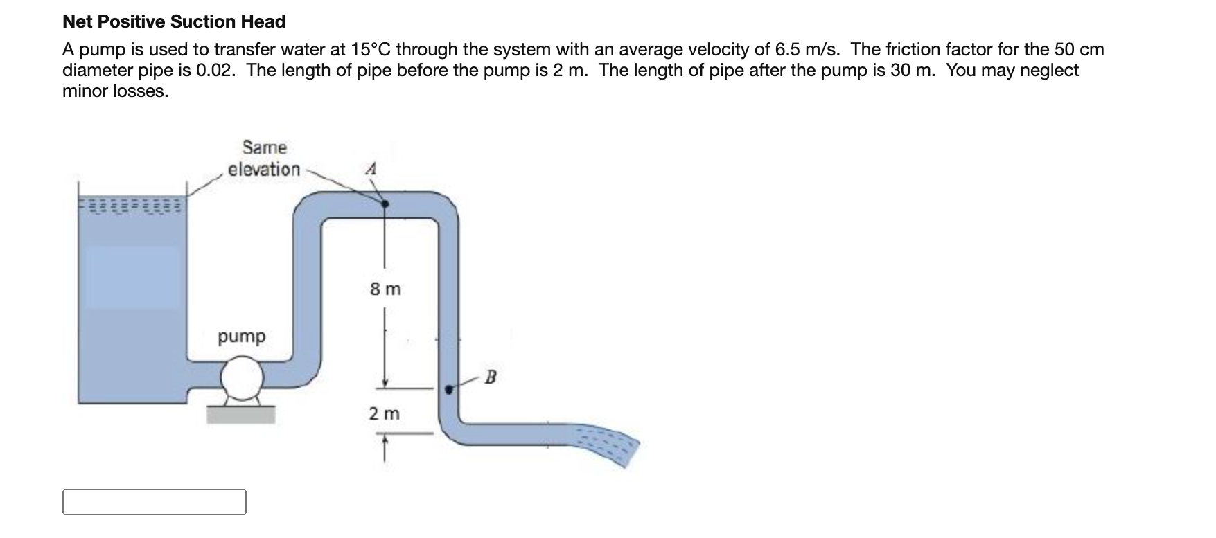 Solved Net Positive Suction Head A pump is used to transfer | Chegg.com