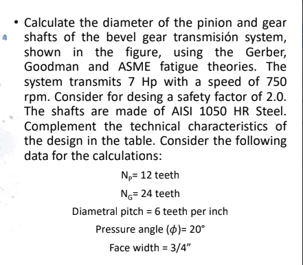 Calculate the diameter of the pinion and gear | Chegg.com