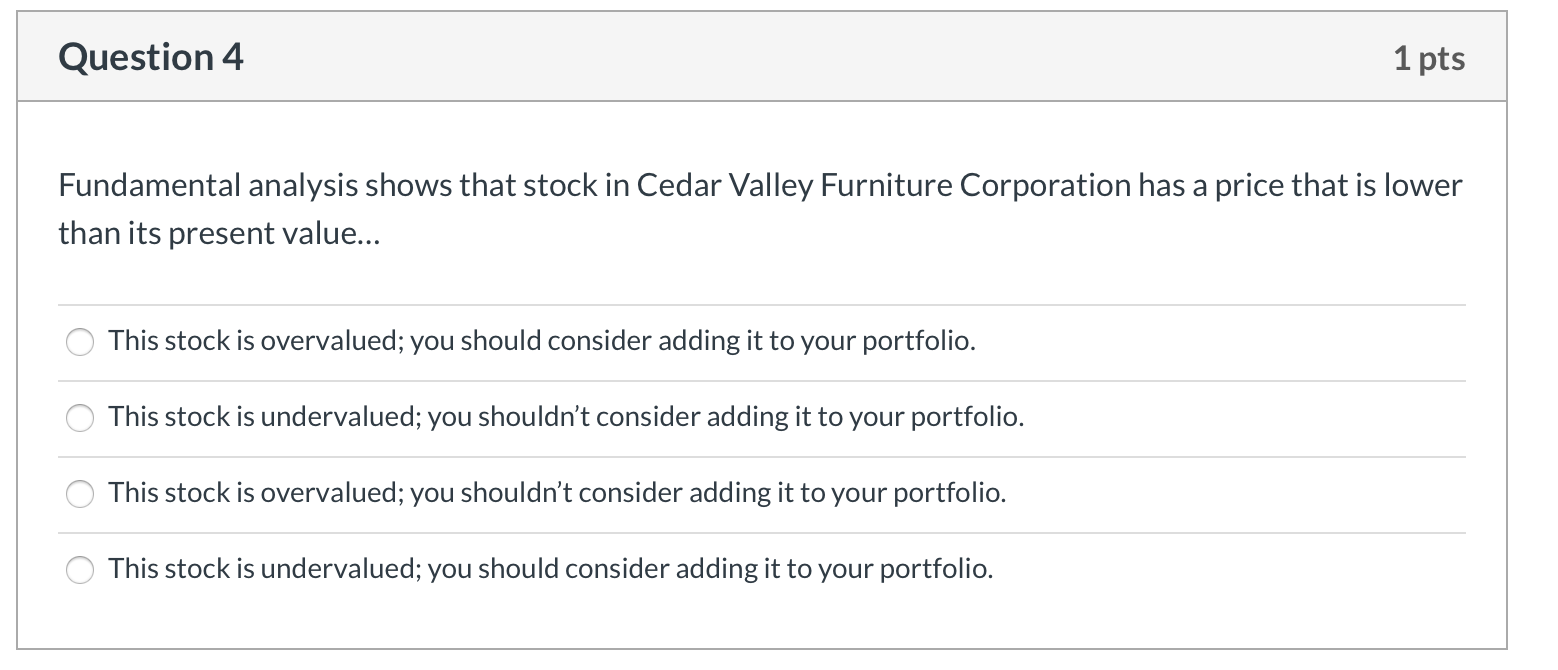Solved Question 4 1 pts Fundamental analysis shows that | Chegg.com