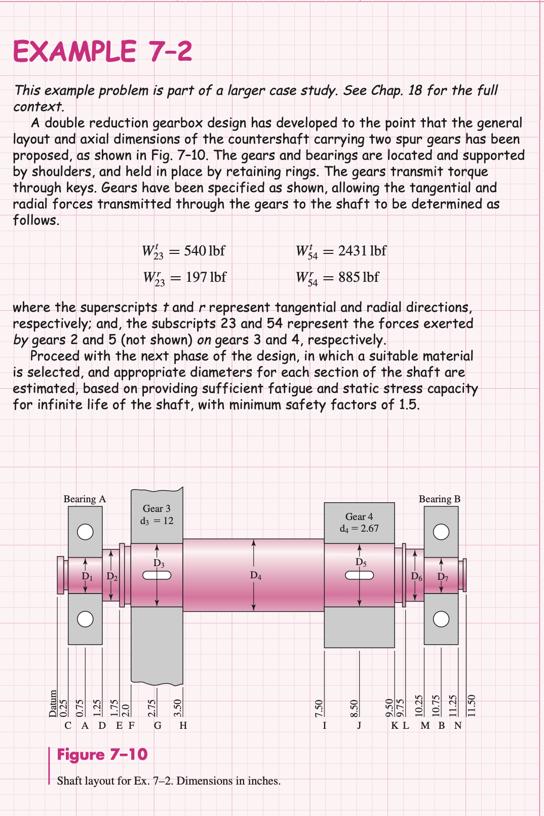 Solved can you please solve it in SI unit | Chegg.com