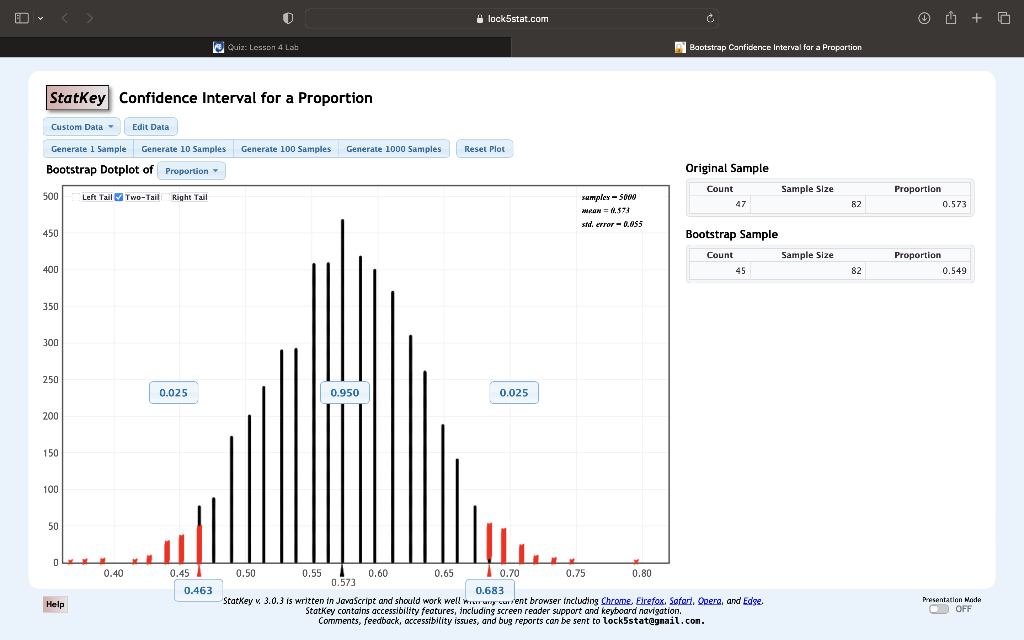 Solved type the confidence interval from your StatKey | Chegg.com