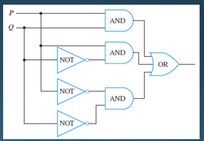 Solved 2 Simplify The Following Circuit Draw Your 4316