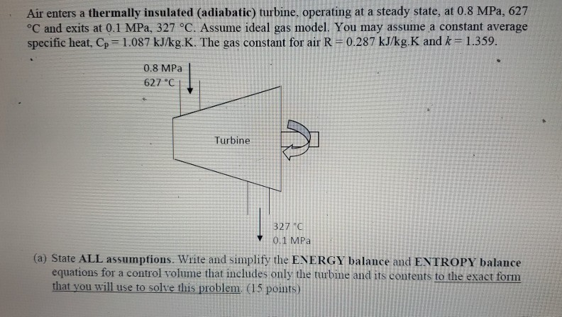Solved Air enters a thermally insulated (adiabatic) turbine, | Chegg.com