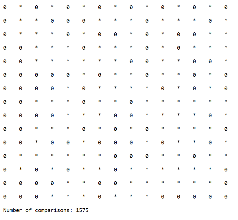 Solved The objective of PA1 is to implement three different | Chegg.com