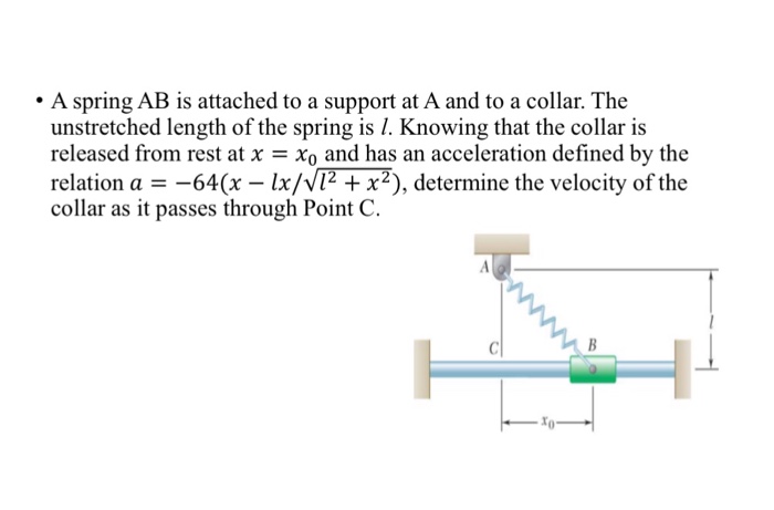 Solved A spring AB is attached to a support at A and to a | Chegg.com
