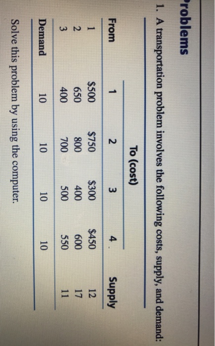 Solved A transportation problem involves the following | Chegg.com