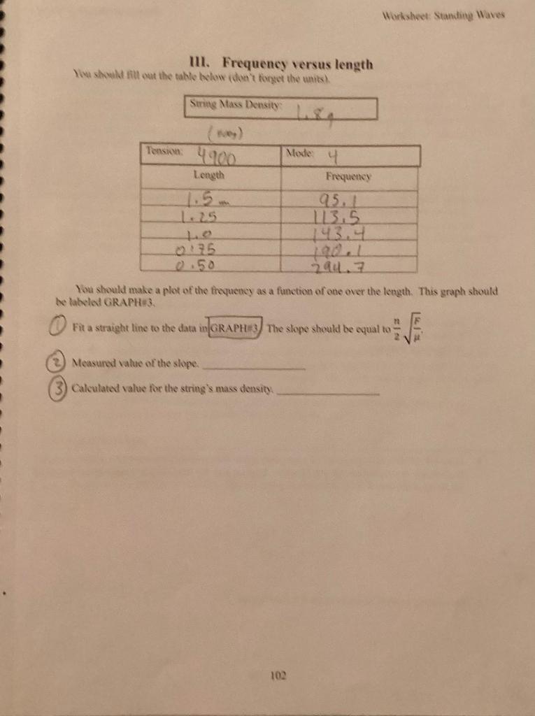 111. Frequency versus length Iou should fitl out the | Chegg.com