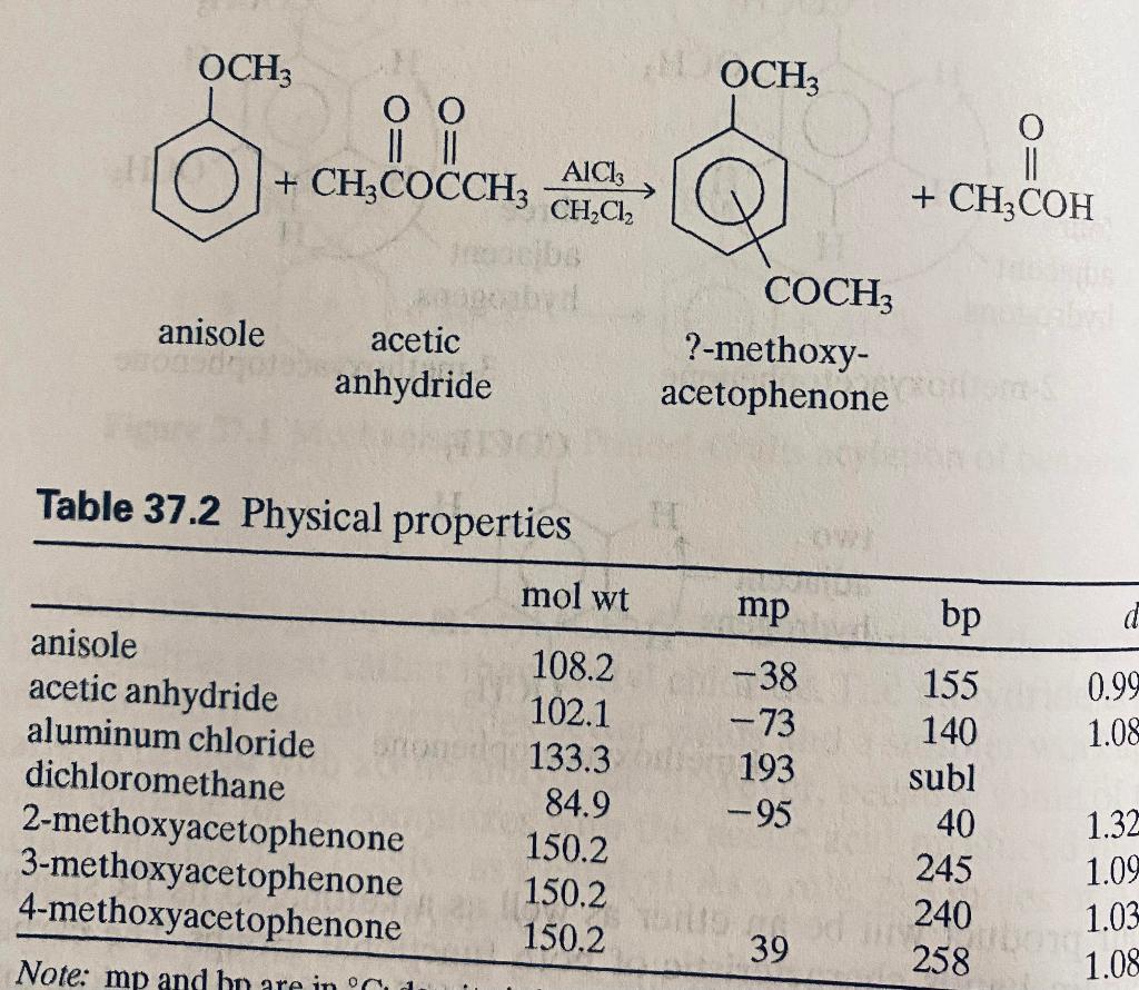 Solved Calculate the mass and volume of 2.50 mmol of anisole | Chegg.com