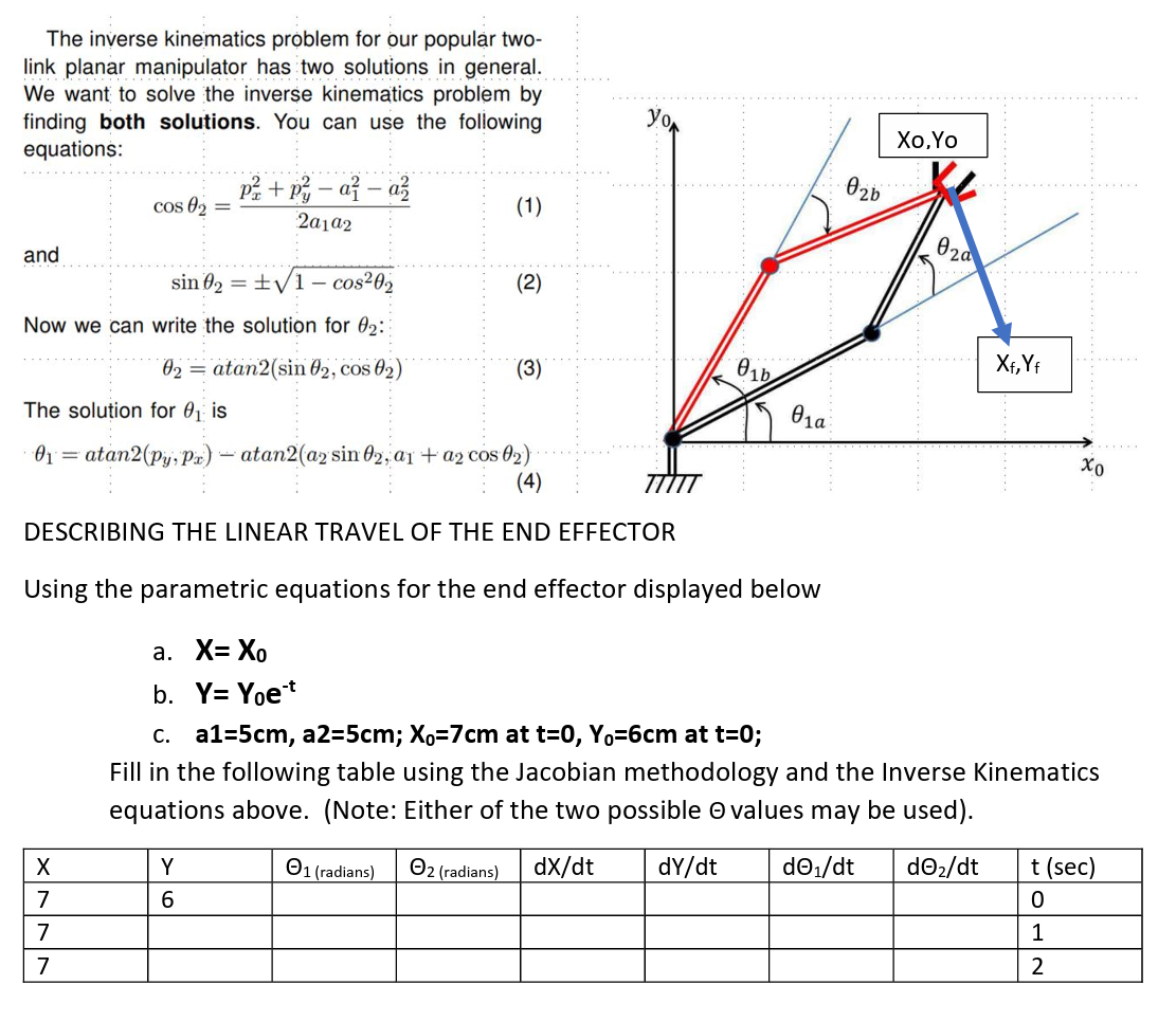 The inverse kinematics problem for our popular | Chegg.com