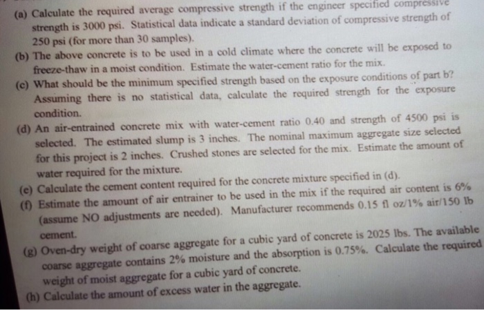 Solved Calculate the required average compressive strength | Chegg.com