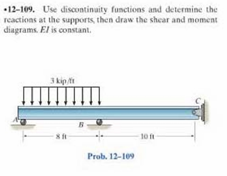 Solved -12-109. ﻿Use discontinuity functions and determine | Chegg.com