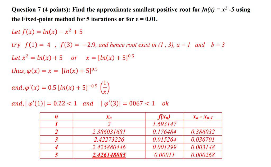 Solved solve step by step
