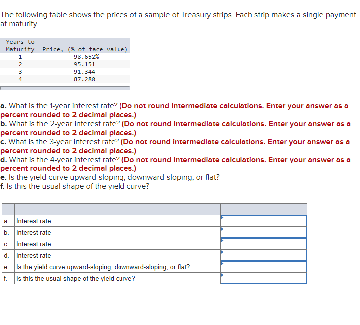 Solved The following table shows the prices of a sample of | Chegg.com
