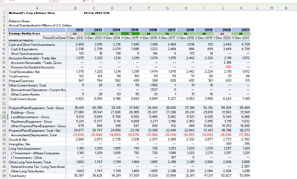 URGENT!!!!! Please help Using McDonald's income | Chegg.com