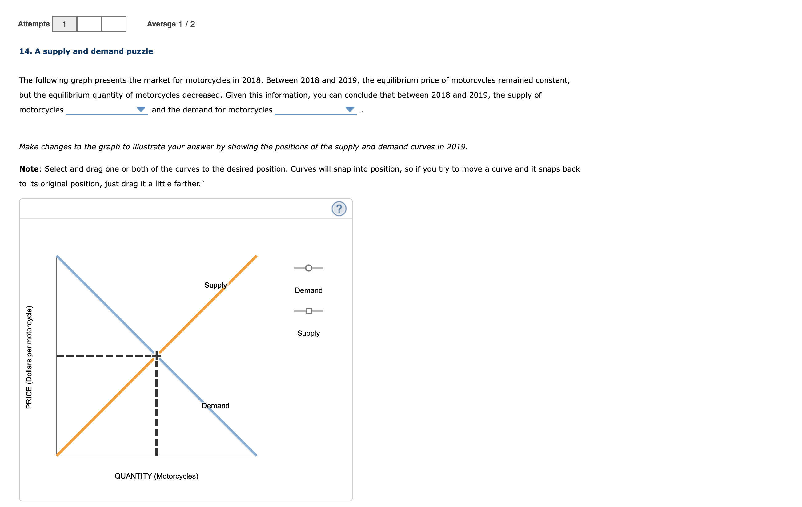 Solved AttemptsAverage 1214. ﻿A supply and demand puzzleThe | Chegg.com
