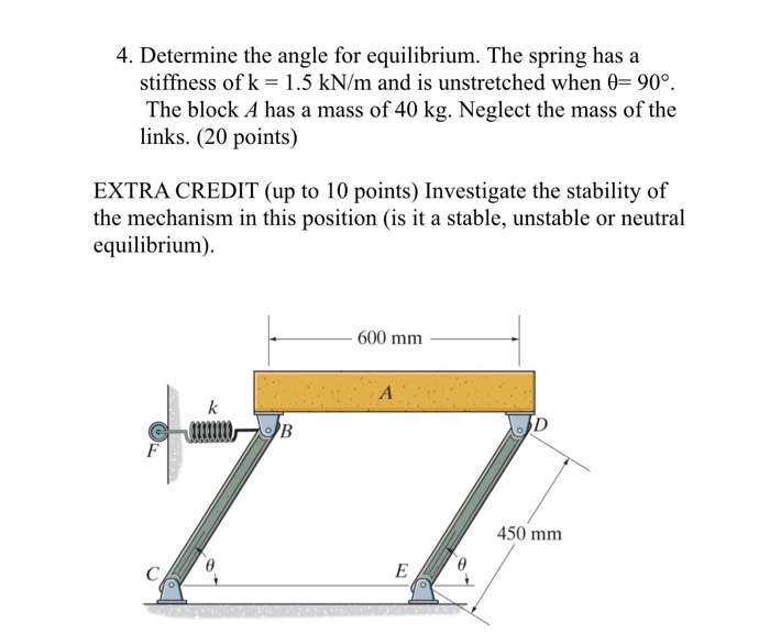 Solved Determine the angle for equilibrium. The spring has a | Chegg.com