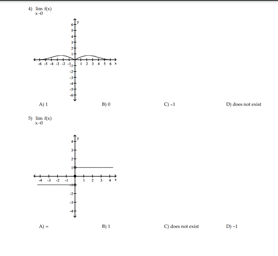 Solved 2) If lim f(x) = L, which of the following | Chegg.com